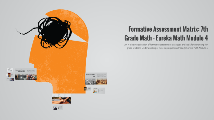 Formative Assessment Matrix: 7th Grade Math – Eureka Math Module 4 by ...