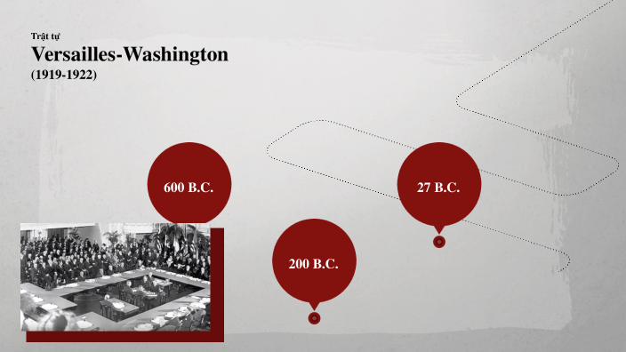Trật tự Versailles - Washington (1919-1922) by Lê Hồng Minh on Prezi