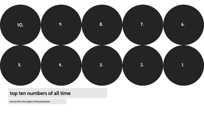 the top ten numbers of all time by evan catto on Prezi