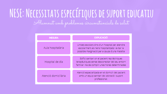 NESE + NEE by Marta Martín Montes on Prezi