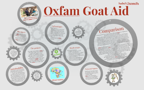 Oxfam Goat Aid by Isabel Chennells on Prezi
