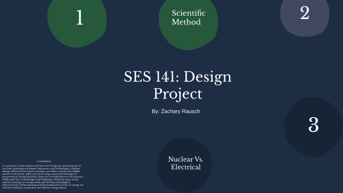 SES 141: Design Project by Zachary Rausch on Prezi
