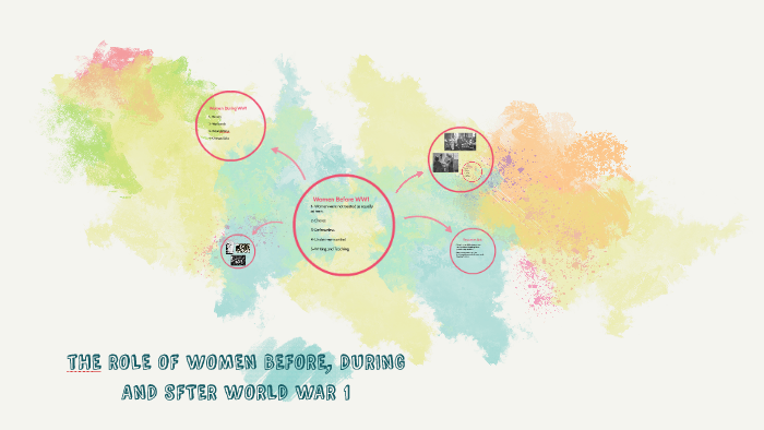 tHE ROLE OF WOMEN BEFORE, DURING AND SFTER WORLD WAR 1 by Brock Ricci ...