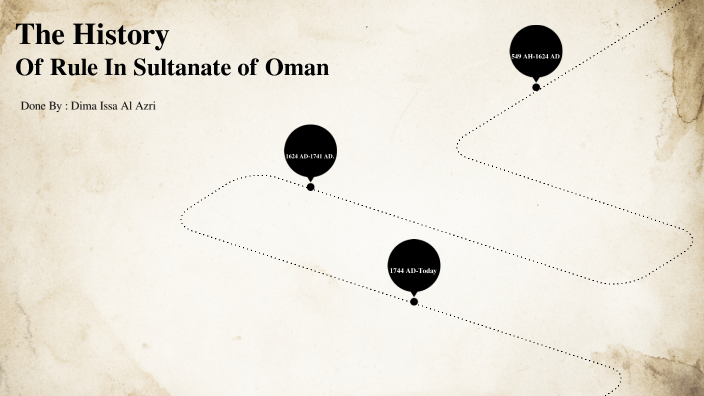 History of Rule in Sultanate of Oman by Dima Al Azri on Prezi
