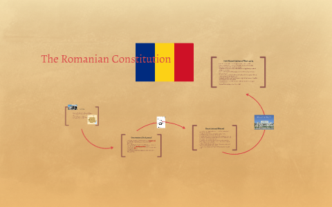The Romanian Constitution by Andrew Allen on Prezi