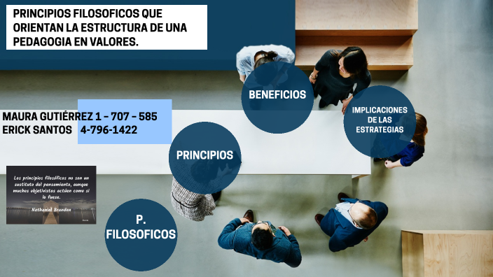 Principios Filosoficos by Erick Santos on Prezi