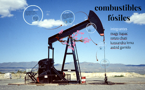 clases by astrid garrido on Prezi