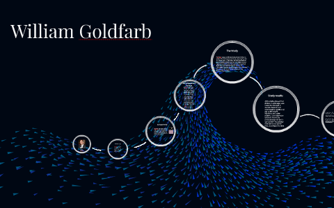 William Goldfarb by S Miller on Prezi