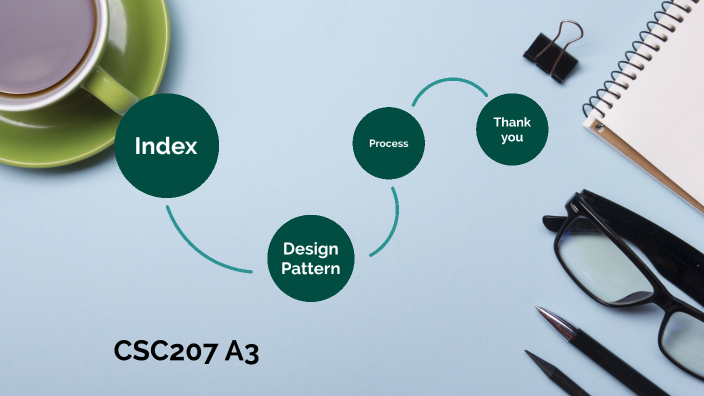 CSC207 A3 presentation by Catherine Li on Prezi