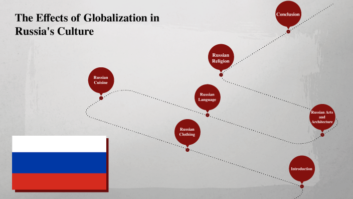The Effects of Globalization in Russia's Culture by Yasir Rahim on Prezi
