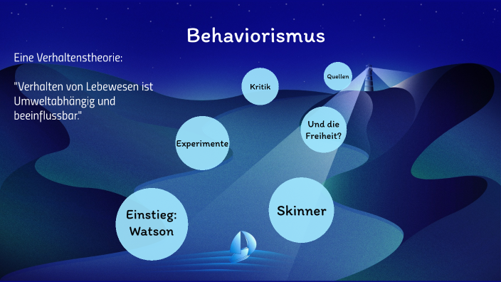 Behaviorismus by Hannes Mäneke on Prezi
