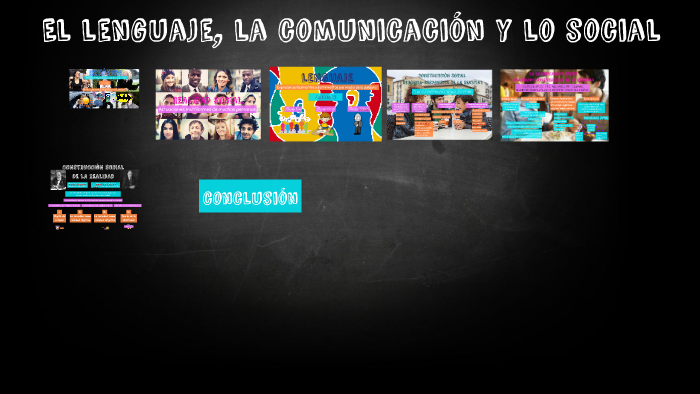 El lenguaje, la comunicación y lo social by Litzy Sanchez on Prezi
