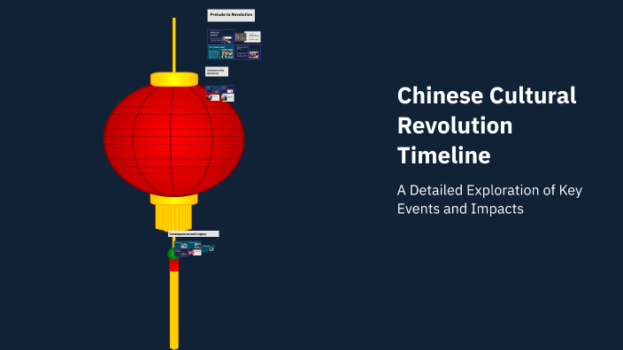 Chinese Cultural Revolution Timeline by Md Mehadi on Prezi