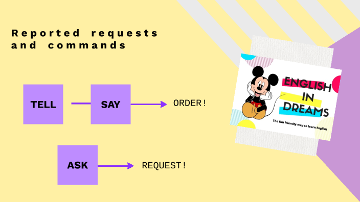 REPORTED REQUESTS AND COMMANDS by rocio sanguin on Prezi