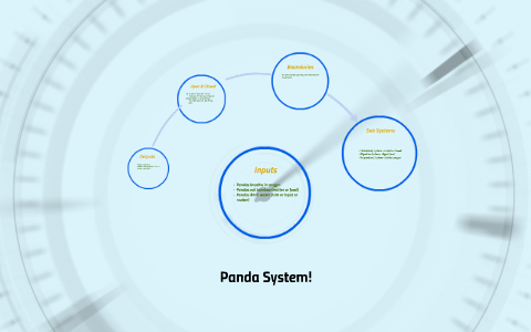 Panda System! by Kyara Stribling on Prezi