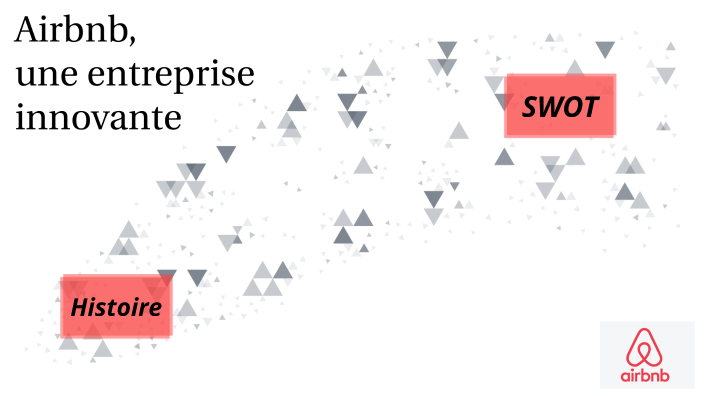 Airbnb Swot by asma seddiki on Prezi