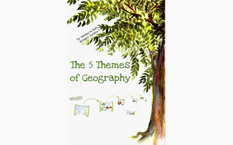 5 themes of geography by jessica savelli on Prezi