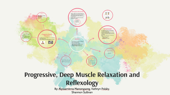 Progressive, Deep Muscle Relaxation and Reflexology by Alyssaminna M on ...