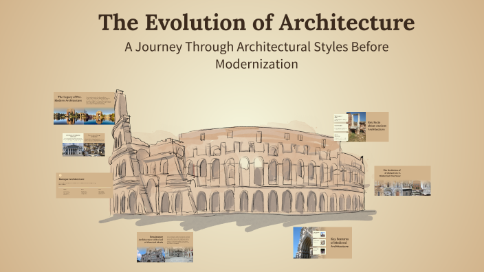 The Evolution of Architecture by mariam elkarrar on Prezi