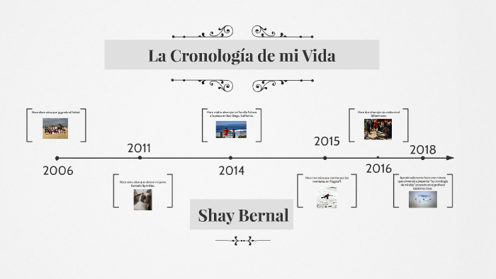 La Cronología de mi Vida by Shay Bernal on Prezi