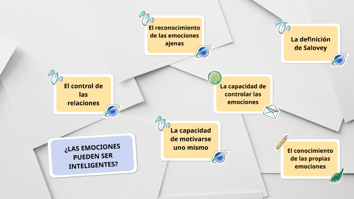 Las Emociones Pueden Ser Inteligentes By Maria Sepulveda Bustos On Prezi