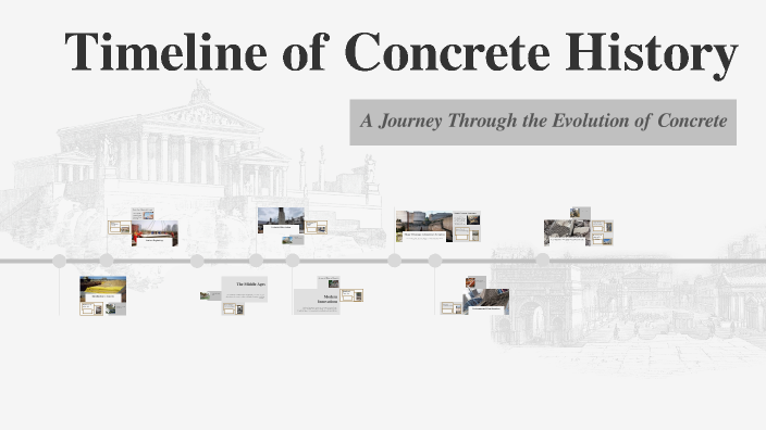 Timeline of Concrete History by Juan Carlos Ortíz Martínez on Prezi
