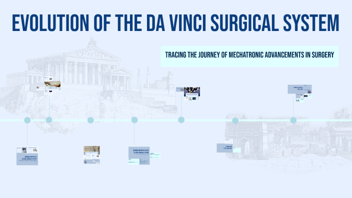 Evolution of the Da Vinci Surgical System by Kathryn Jordan on Prezi