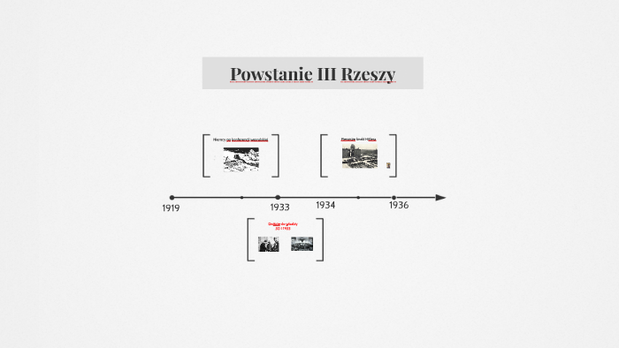 Powstanie III Rzeszy by Jurek Noskowiak on Prezi