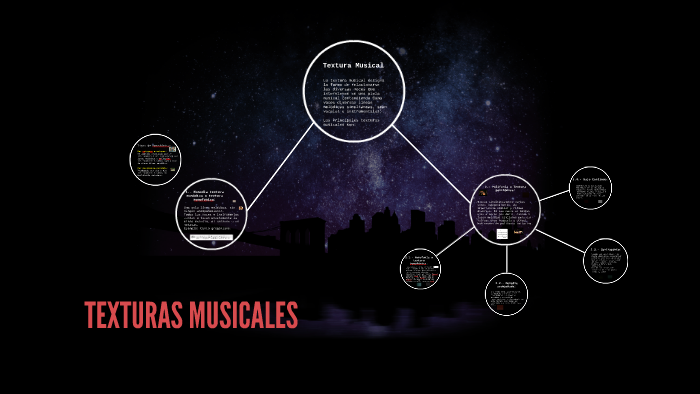 UNIDAD 1.3.: Texturas Musicales by Ana Muñoz on Prezi