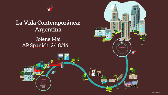 La Vida Contemporánea: Argentina by Jolene Mai on Prezi