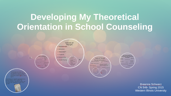 Selective Theory Sorter by Breanna Schwarz on Prezi