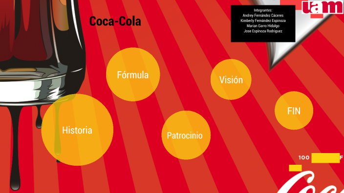 Coca-Cola by Andrey Fernandez on Prezi