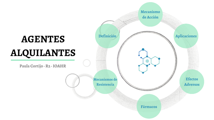 Agentes Alquilantes by Paula Cortijo on Prezi