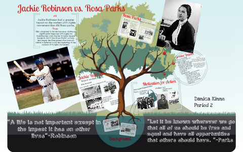 Jackie Robinson vs. Rosa Parks by Danica Kinne on Prezi