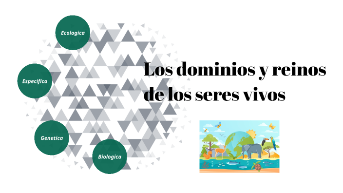 los dominios y reinos de los seres vivos by Nelly Siranaula on Prezi
