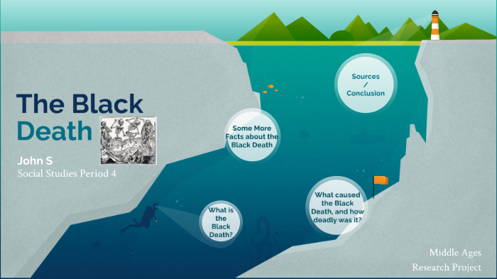 Black Death Research by John A Sellers on Prezi