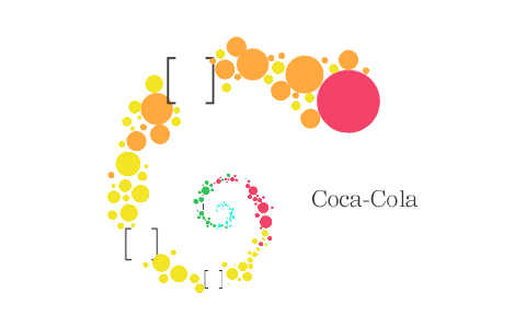 Coca-Cola by rebeca vazquez on Prezi