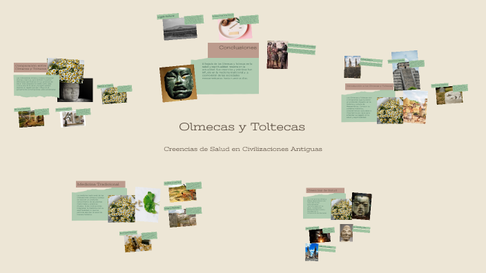 Olmecas y Toltecas by Christian Rijos on Prezi