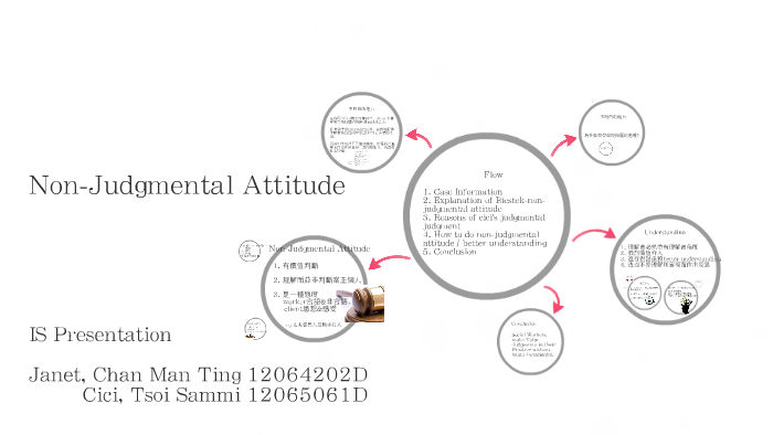 Non-judgmental Attitude by Man Ting Chan on Prezi