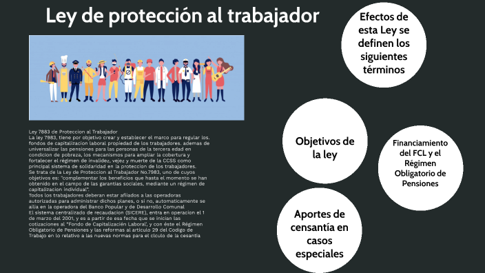 Ley de protección al trabajador by Yendry Lopez on Prezi