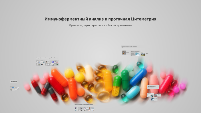 Иммуноферментный анализ и проточная Цитометрия by Al Fh on Prezi