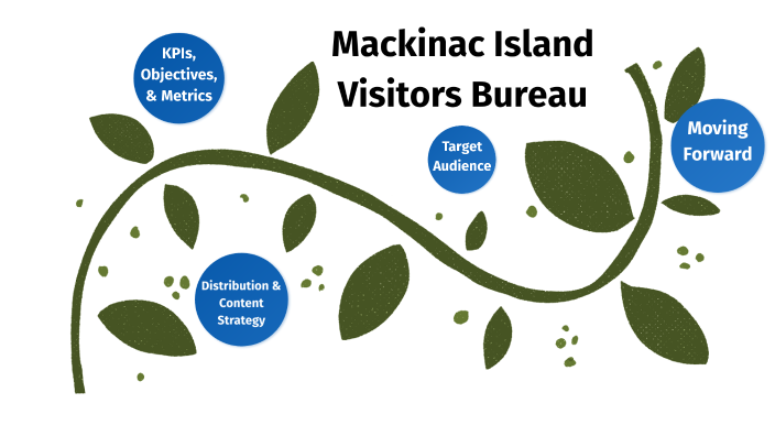 Mackinac Marketing Plan by shannon ricker on Prezi