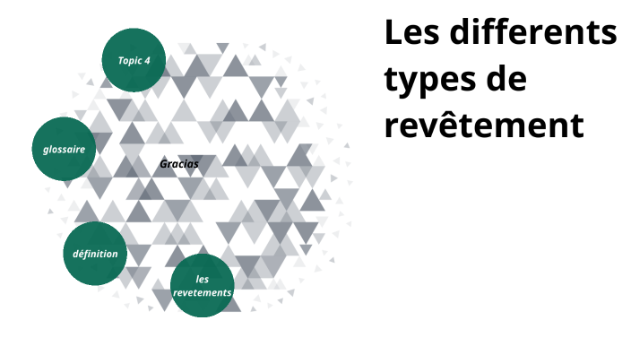 les differents types de revetement by Ilham Cabrera on Prezi