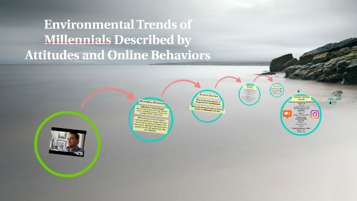 Important Environmental Trends According to Millennials by alexis ...