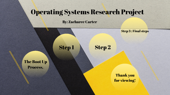 Operating Systems Research Project by Zacharee Carter on Prezi