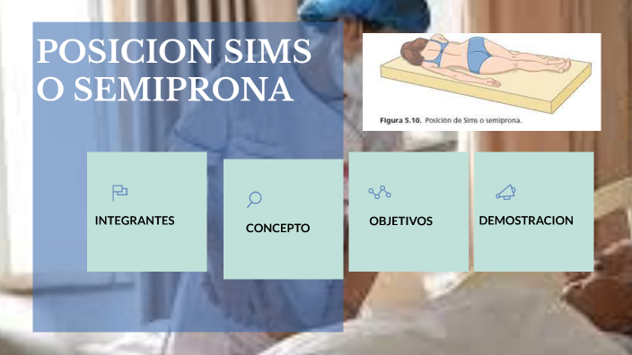 POSICION SIMS by Yadira Llantoy chuquillanqui on Prezi