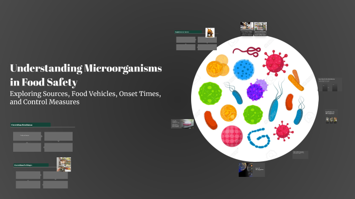 Understanding Microorganisms in Food Safety by Daihak Singh on Prezi