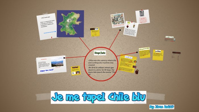 Je ma tapel Chile blu by Ziven Rokhit on Prezi