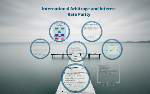 International arbitrage and interest rate parity by Pratik Singhi on Prezi