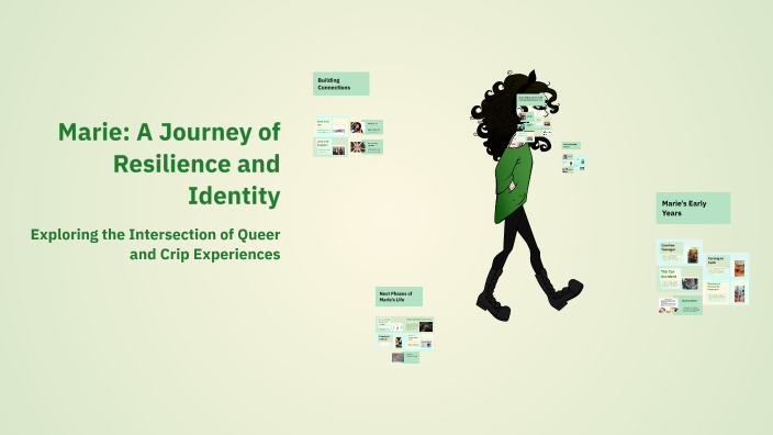 Marie: A Journey of Resilience and Identity by cam cam on Prezi